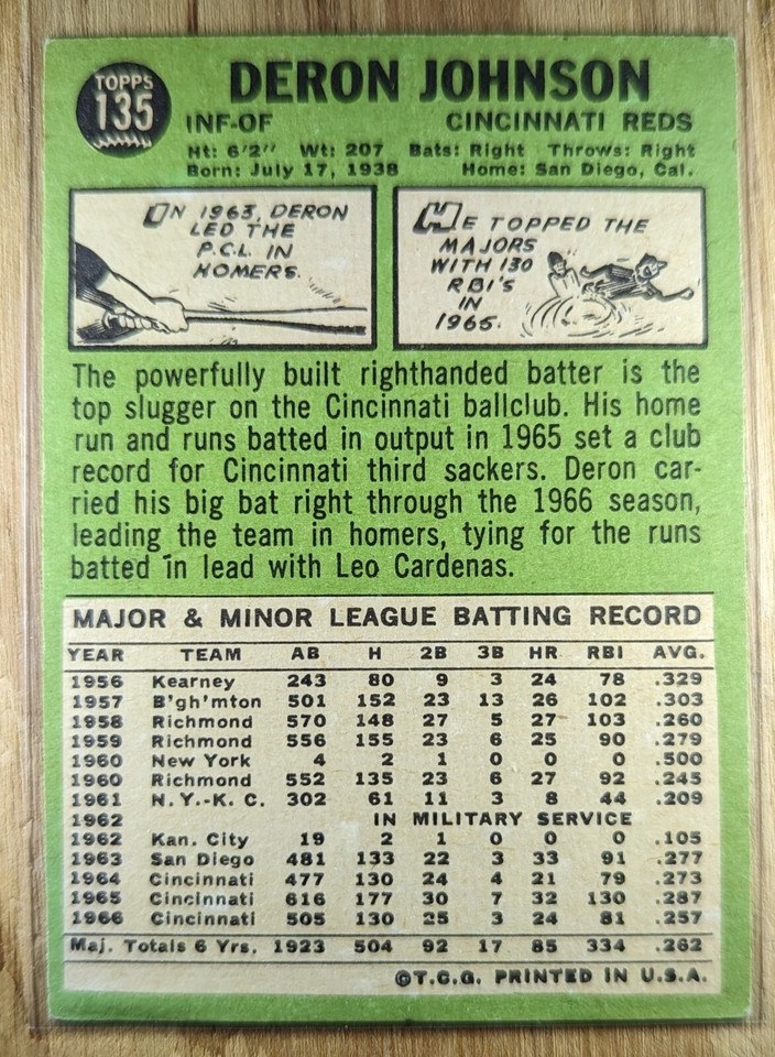1967 Topps Deron Johnson #135 Cincinnati Reds MLB Baseball Card | eBay
