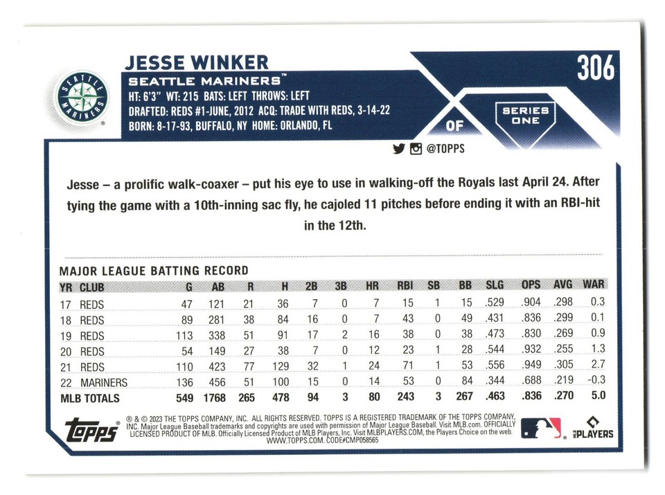 2023 Topps Series 1 Jesse Winker #306 GOLD FOIL Seattle Mariners | eBay