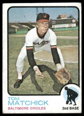 1973 Topps #631 Tom Matchick | eBay