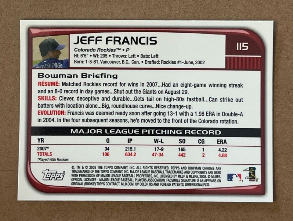 2008 TOPPS/Bowman Chrome Card # 115 Jeff Francis - Colorado Rockies | eBay