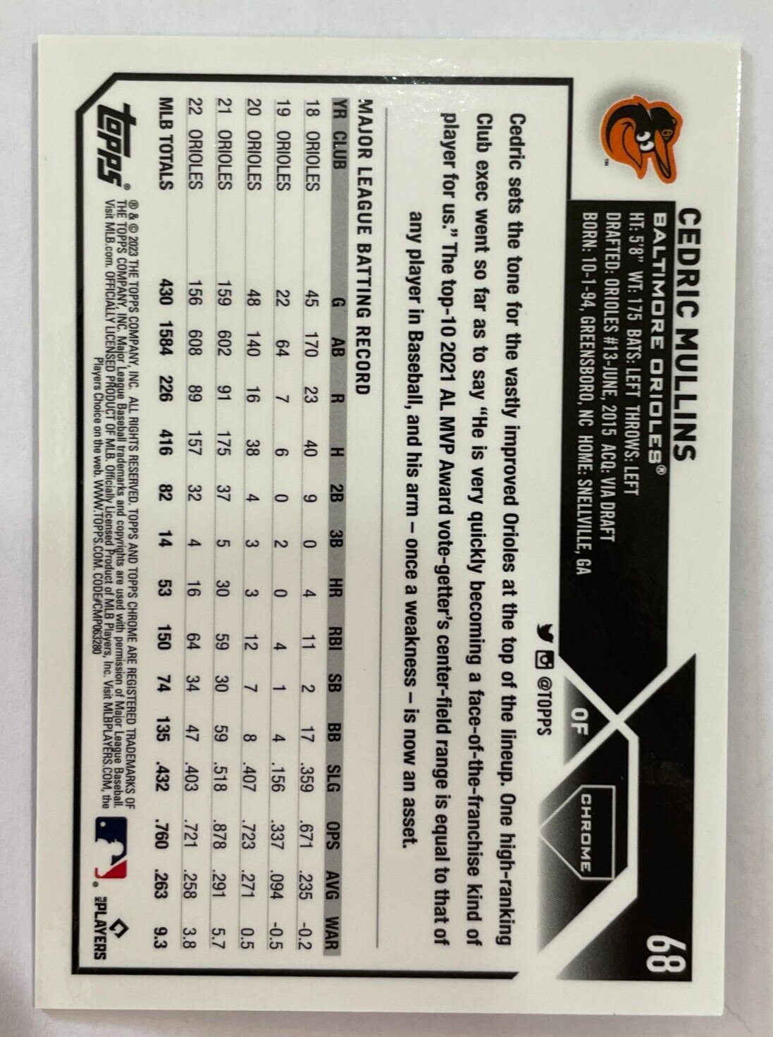 2023 Topps Chrome Logofractor Edition - Cedric Mullins #68 Purple ...