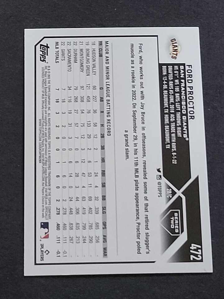 2023 TOPPS SERIES TWO BASEBALL RAINBOW BORDER ROOKIE CARD FORD PROCTOR ...