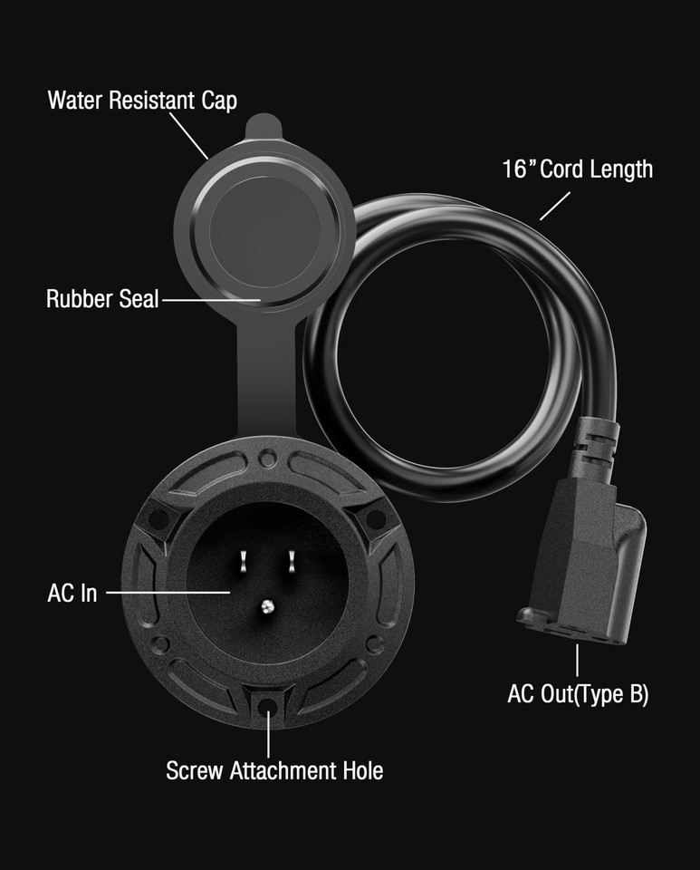 RV Shore Power Inlet Charger Plug,15A AC Port Plug 125V Power Inlet ...
