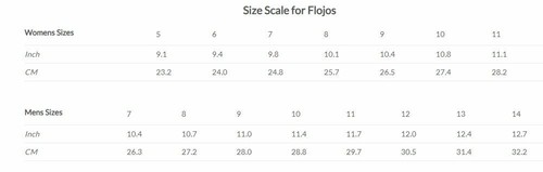 Flojos 101 Flojo (Original) Sandal - Brand New | eBay