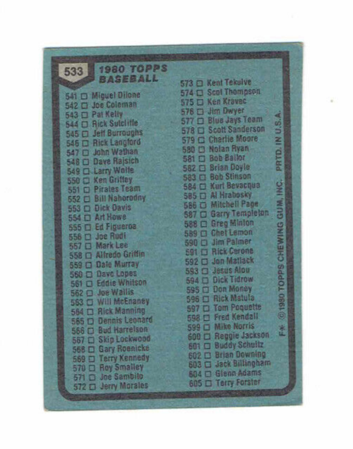 1980 Topps Baseball Checklist #533 Numbers 485-605 #Baseball Card | eBay