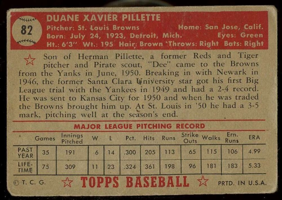 1952 Topps #82 Duane Pillette FR 70589 | eBay