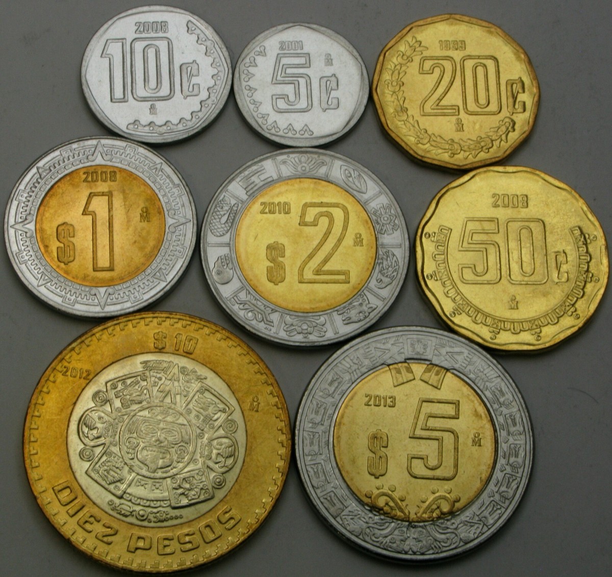 Current Mexican Coins That Are