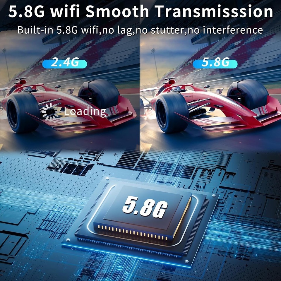Wireless HDMI Transmitter and 2 Receivers 1080P 2.4G/5.8G @60Hz, 165ft ...