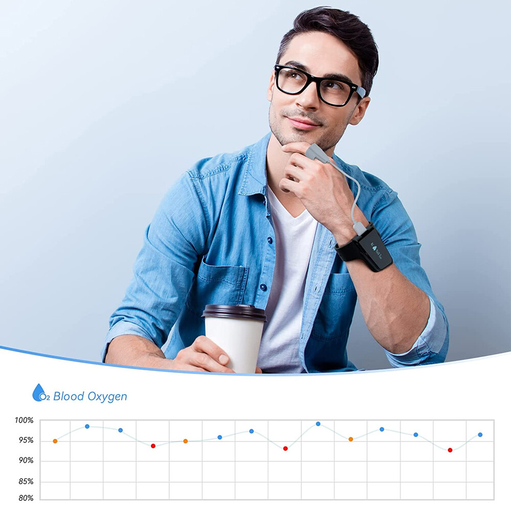 Wellue Checkme O2 Max Pulse Oximeter O2 Sensor Ring Tracking SpO2 Heart ...