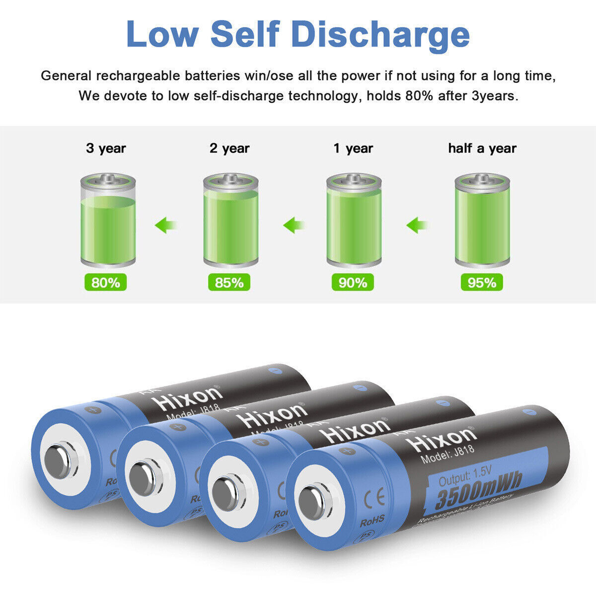 1.5V Rechargeable AA AAA Lithium Batteries Hixon Double / Triple A ...