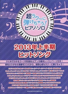 Score Sheet Music Japanese music Super easy to play! Piano solo Hit ...