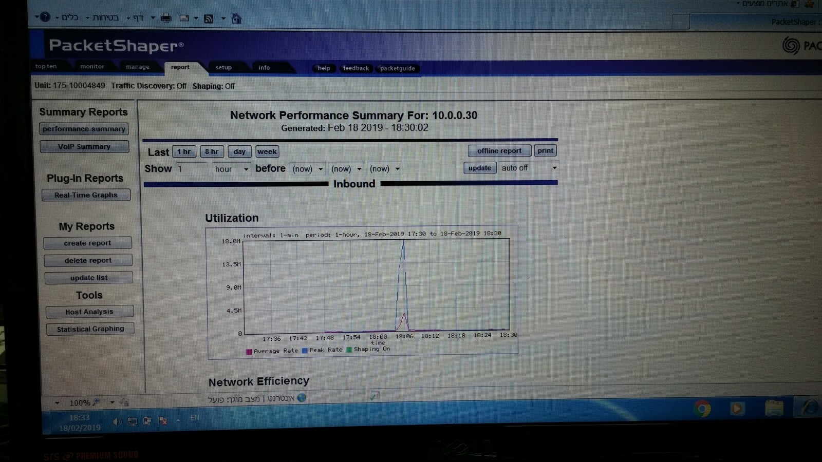 Packeteer PacketShaper 7500 Network Monitoring Device PS7500 | eBay