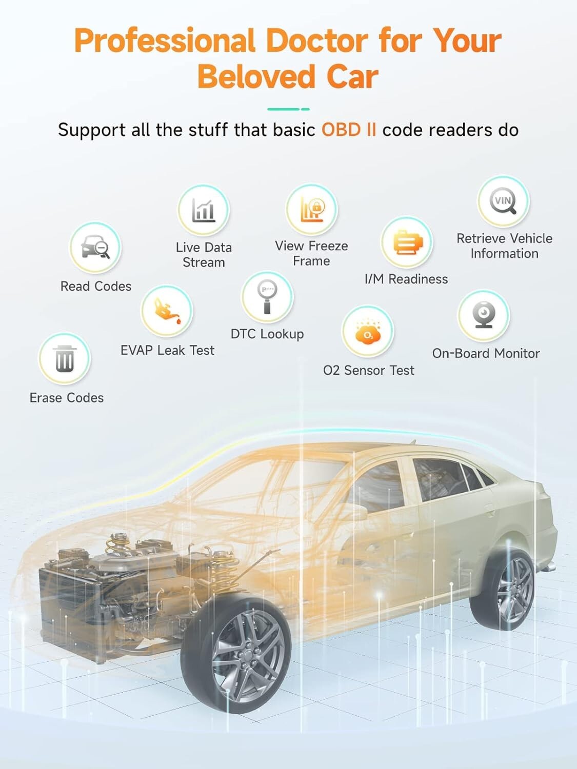 Enhanced OBD II Vehicle Code Reader Automotive OBD2 Scanner Auto Check ...