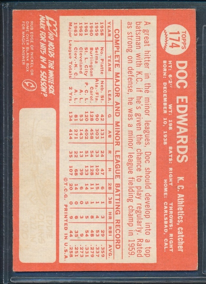 1964 Topps Baseball Set Break #174: DOC EDWARDS Kansas City Athletics ...