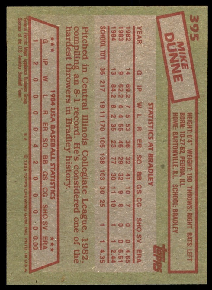 1985 Topps Mike Dunne Baseball Cards #395 | eBay