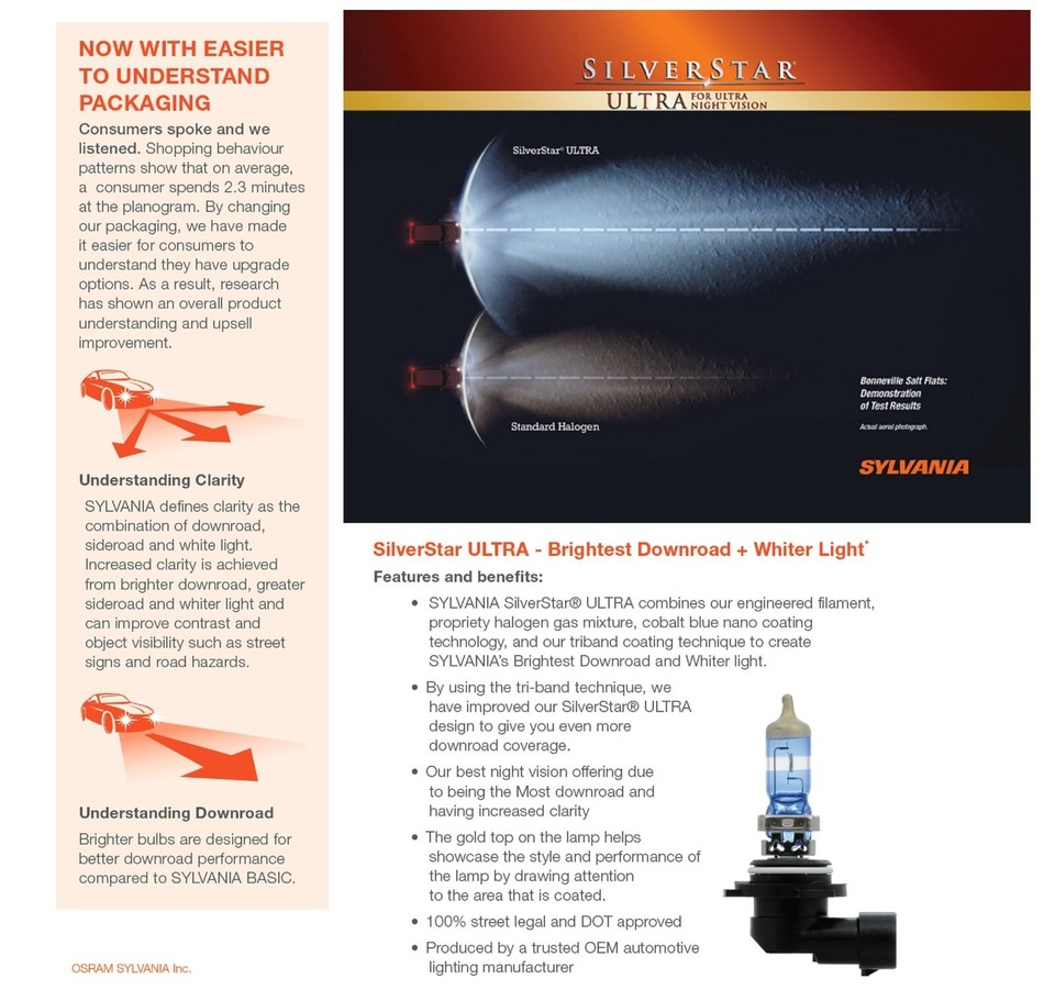 Sylvania SilverStar Ultra 9006 HB4 55W Two Bulbs Headlight Stock OE ...