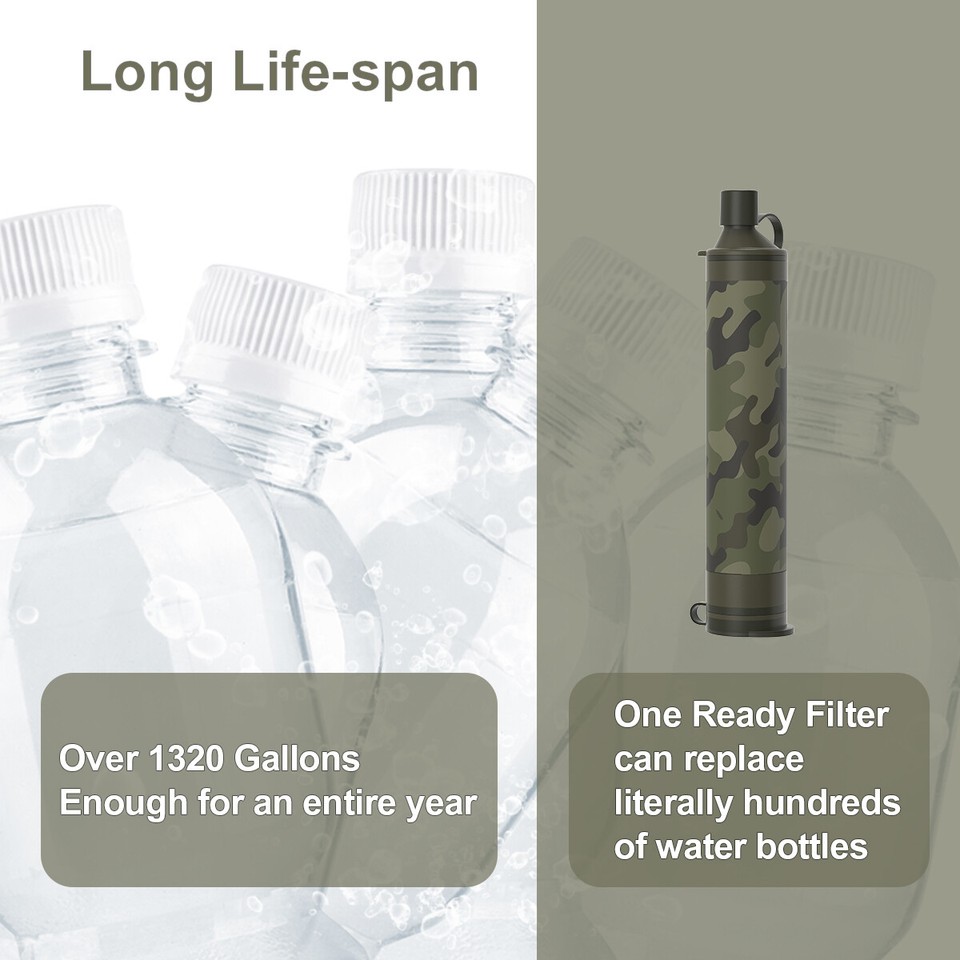 1-6,Camo Water Filter Straw Portable Personal Water Purification Filter ...
