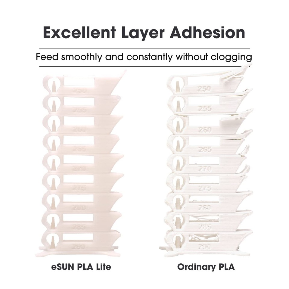 eSUN PLA Filamento 1,75 mm, filamento modificato per stampante 3D PLA ...