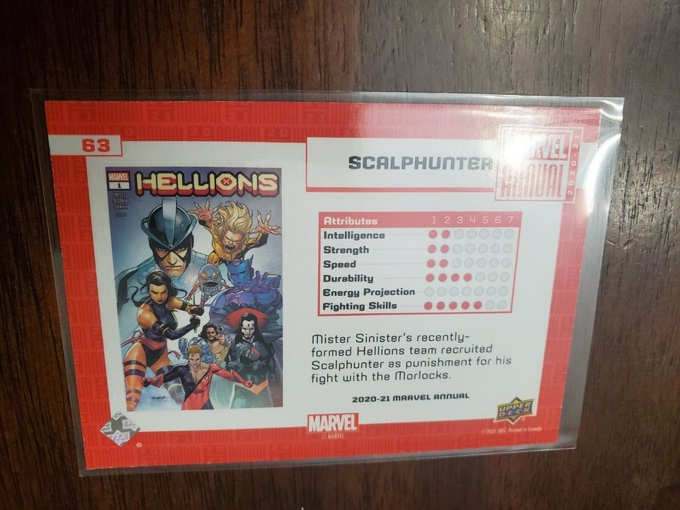 SCALPHUNTER / Marvel Annual 2020-21 (UD 2022) BASE Card #63 - VARIANT ...
