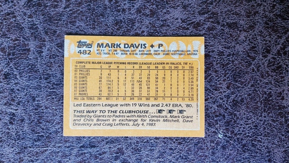 1988 Topps Mark Davis #482 - San Diego Padres - Autographed! | eBay