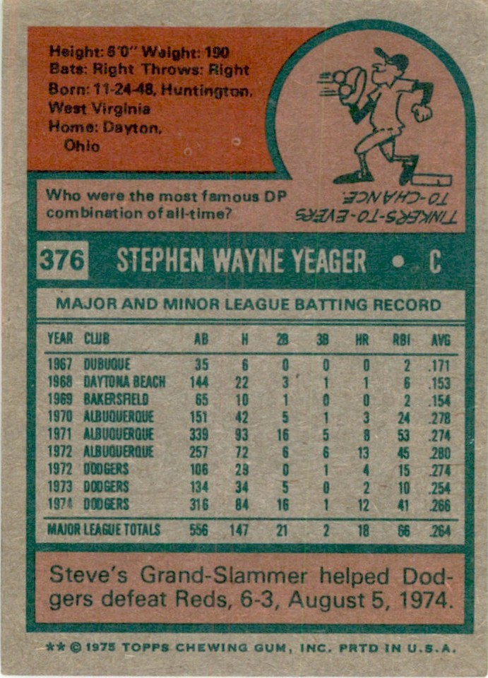 1975 Topps Baseball Steve Yeager (B) Los Angeles Dodgers #376 | eBay