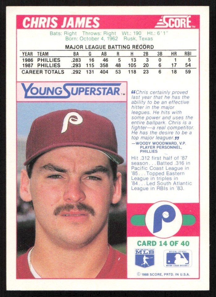 1988 Score Chris James #14 Philadelphia Phillies | eBay