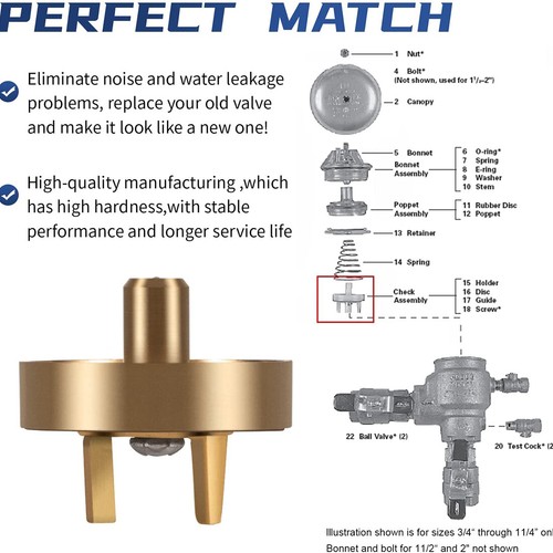 for Febco 905-052, 905-051, 765 Check Valve Assembly Repair Kit 1/2 and ...