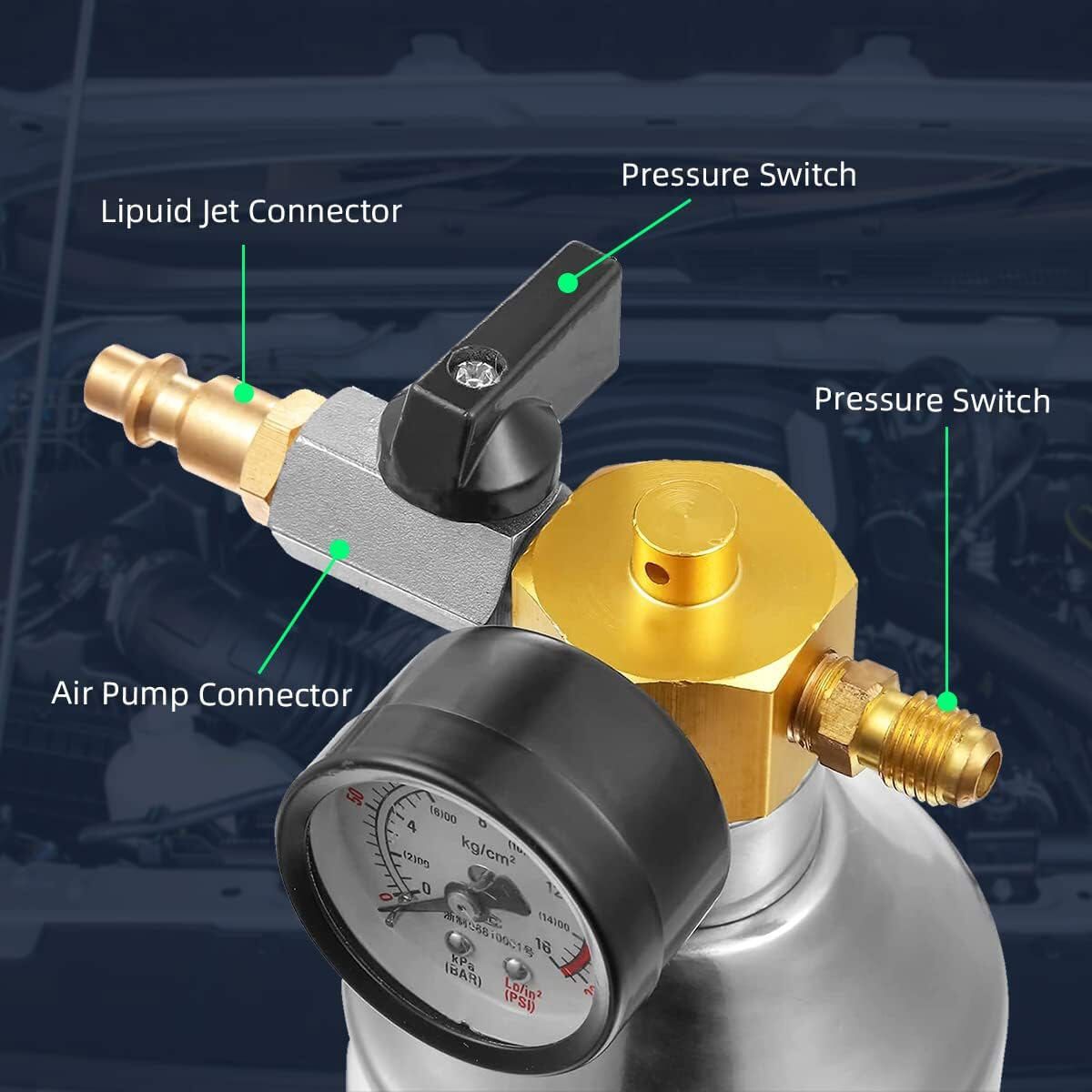 AC Flush Kit Automotive Home Air Conditioner System Clean Canister ...