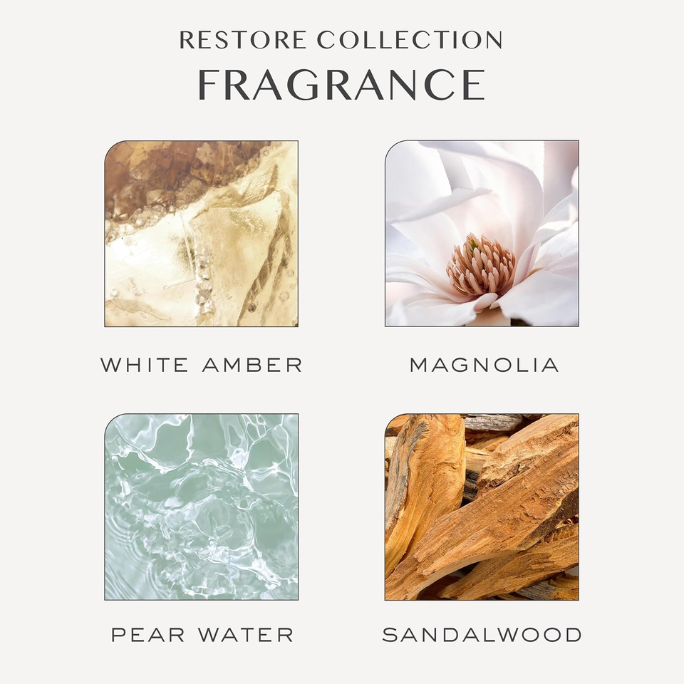 Hydrating Heat Protection Spray for Hair - Blow Dry Frizz Control ...