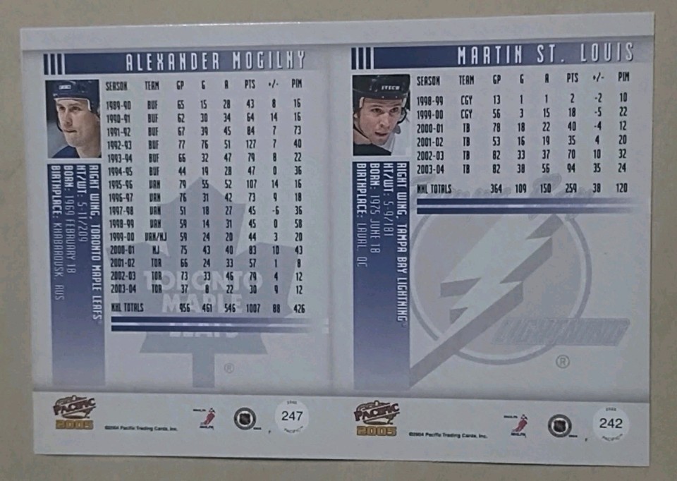 Rare Uncut 2005 Pacific Red Martin St. Louis/Alexander Mogilny | eBay