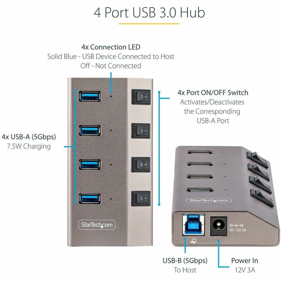 StarTech 4-Port Self-Powered USB-C Hub with Individual On/Off Switch | eBay