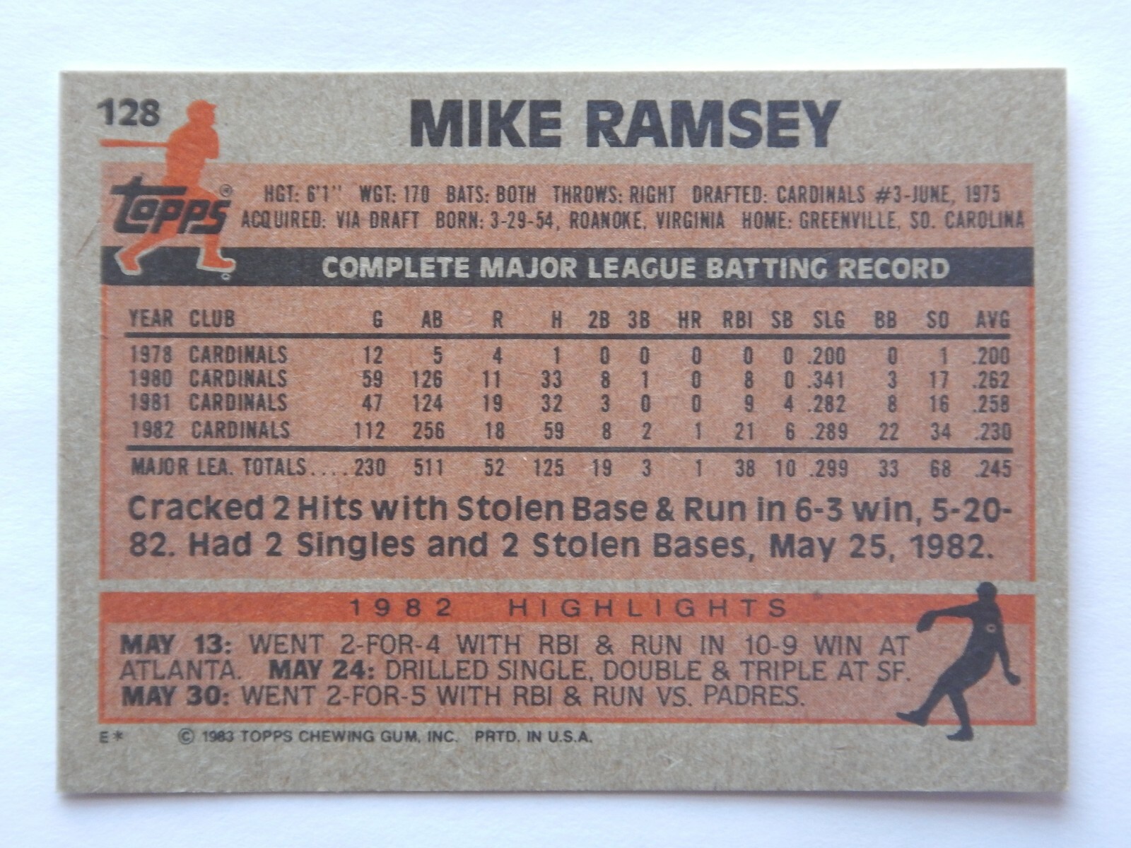Mike Ramsey #128 Topps 1983 Baseball Card (St Louis Cardinals) | eBay