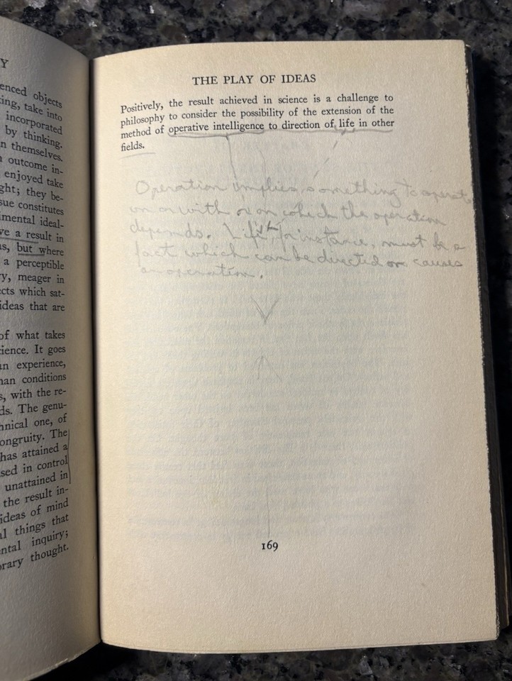 The Quest for Certainty John Dewey 1929 | eBay