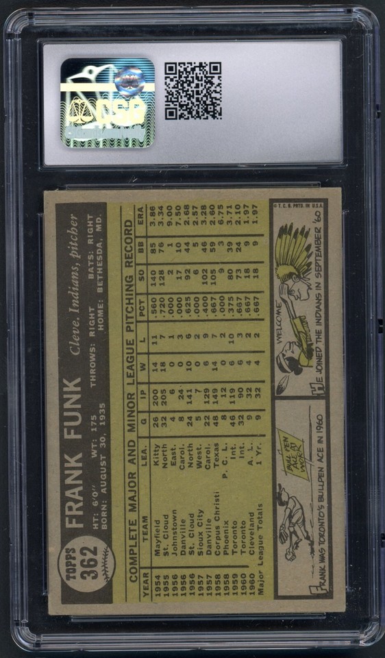 1961 Topps Frank Funk Cleveland Indians #362 CSG 5.5 EX+ | eBay