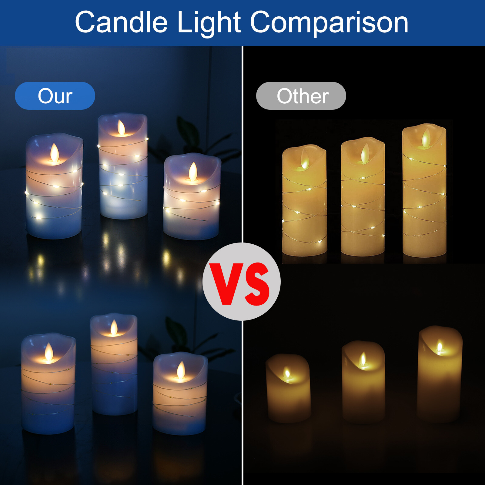 Red & Blue 3Pcs/SET Flameless LED Candle Lights Flickering Pillar ...