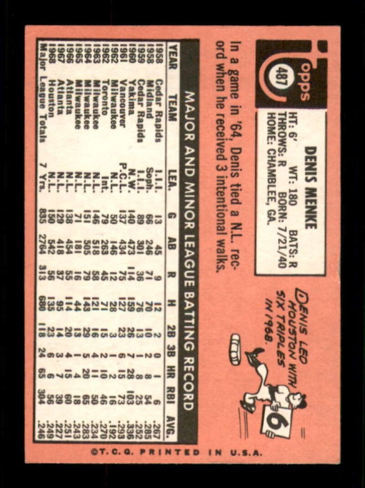 1969 Topps #487 Denis Menke EX/EX+ Astros 562020 | eBay