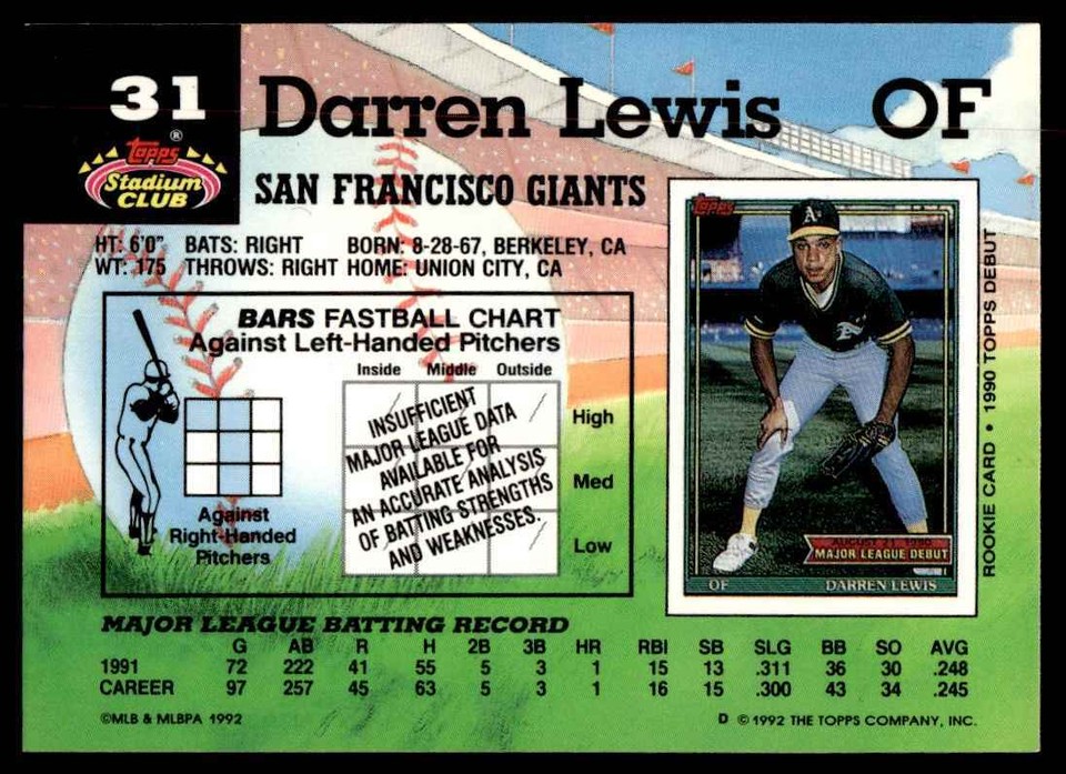 1992 Stadium Club Baseball Card Darren Lewis San Francisco Giants #31 ...