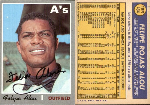 Felipe Alou Signed 1970 Topps #434 Card Oakland Athletics Auto AU | eBay