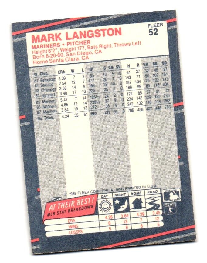 1988 Fleer Classic Miniatures # 52 Mark Langston Seattle Mariners | eBay