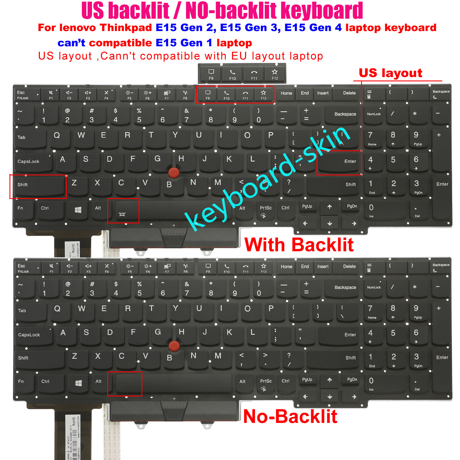 New Backlit No-backlit Keyboard For Lenovo Thinkpad E15 Gen 2,E15 Gen 3 ...
