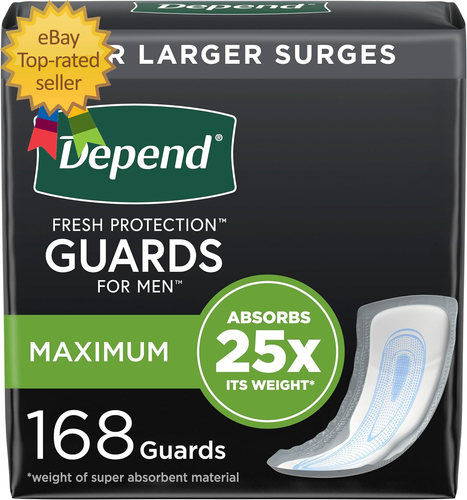 Incontinence Guards/Incontinence Pads for Men/Bladder Control Pads ...