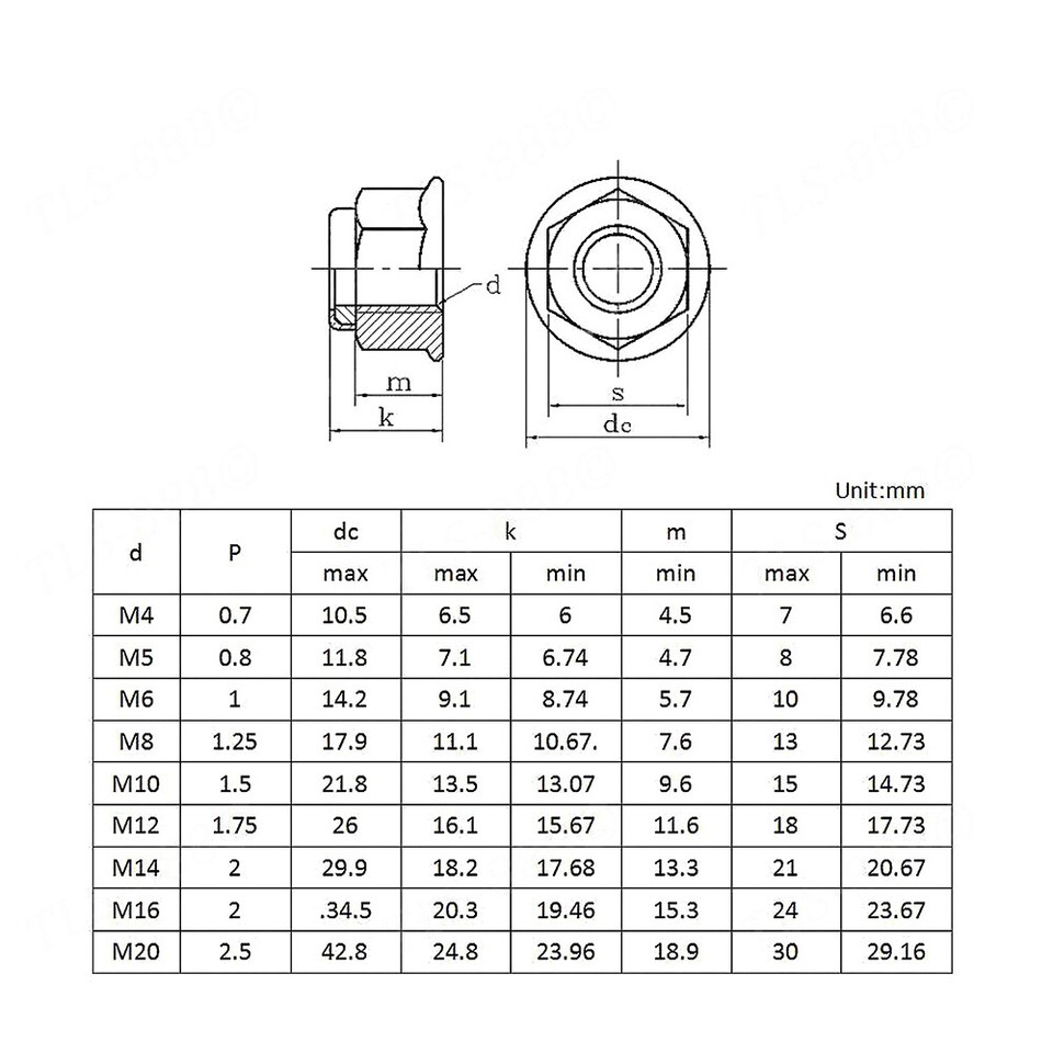 M3 M4 M5 M6 M8 M10 Flanged Nyloc Nuts Flange Nylon Insert Locking Nut Zinc Black | eBay UK