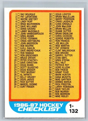 1986 O-PEE-CHEE #165 Check List | eBay