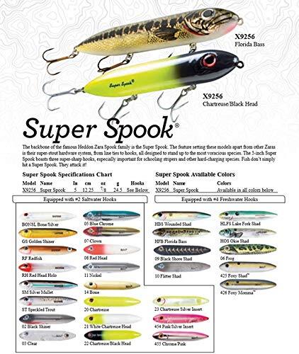 Heddon Super Spook Topwater Fishing Jr (1/2 oz), Golden Shiner 25436020712 | eBay