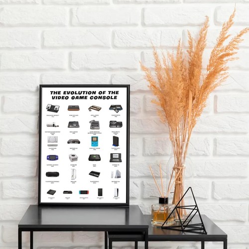 The Evolution Of Video Game Console poster Choose your Size | eBay ...