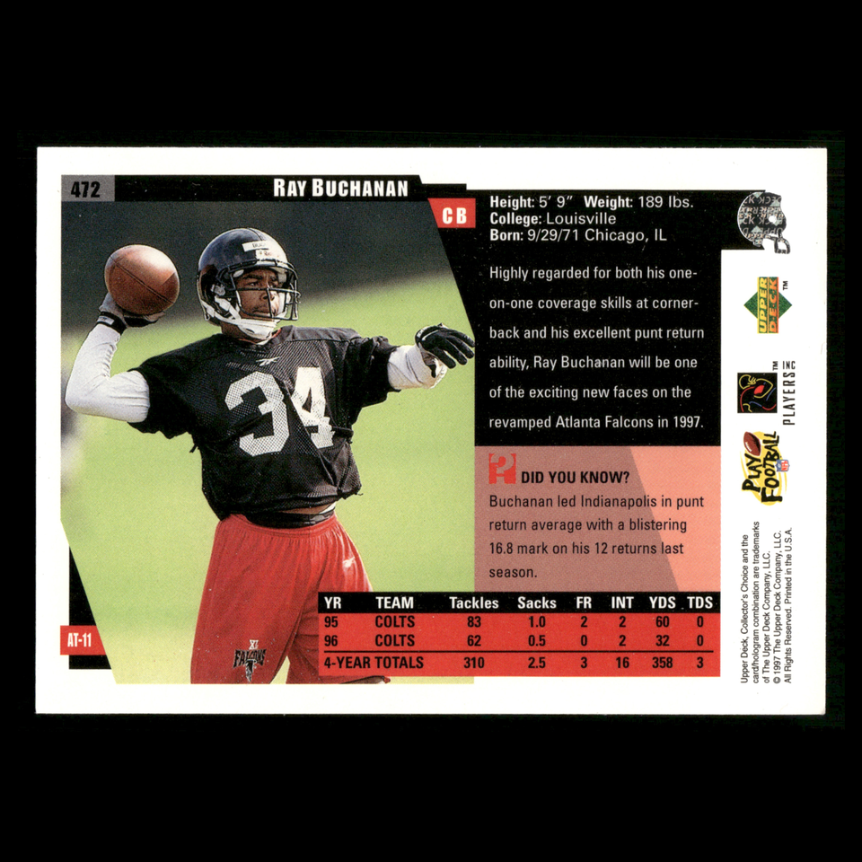 Ray Buchanan #472 1997 Collectors Choice Atlanta Falcons Football Card ...