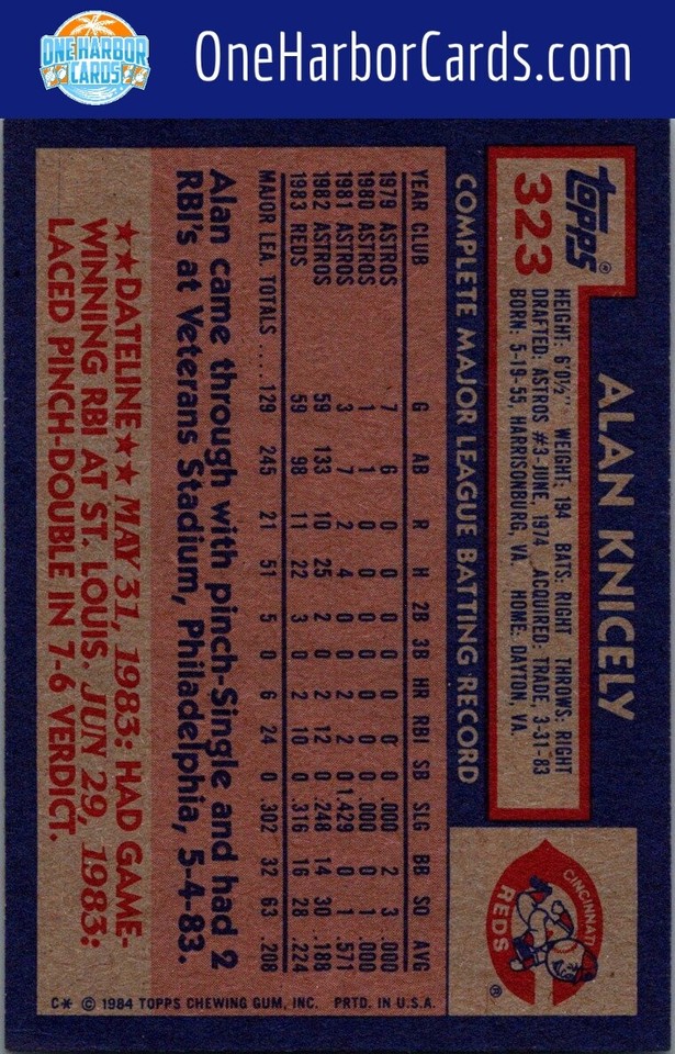 1984 Topps Cincinnati Reds Baseball Card #323 Alan Knicely | eBay