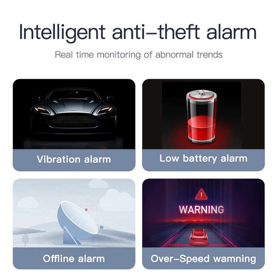 Mini Magnetic GPS Tracker Magnetic Tracking Device Anti-theft Real Time ...