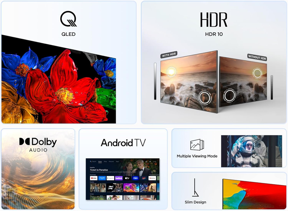 TV 32V4C - 32'' HD Smart QLED Direct LED Con Android TV E HDR ...