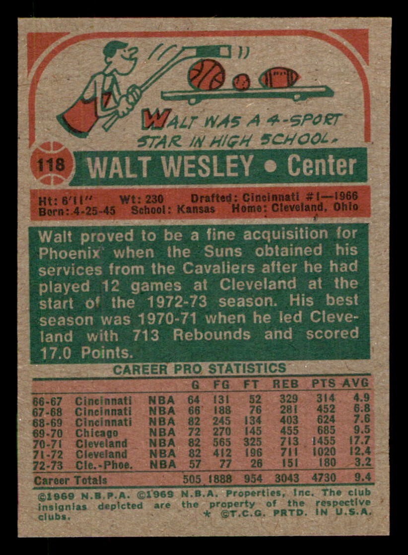 1973 Topps Basketball #118 Walt Wesley NM | eBay